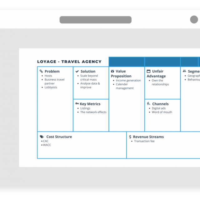 Your Guide to Business Model Canvas [ + FREE template]